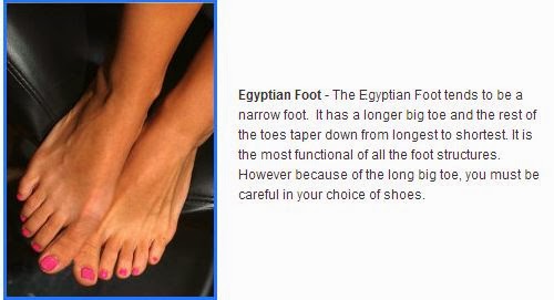 MARIETTE'S BACK TO BASICS: {What Type of Feet do YOU have?}