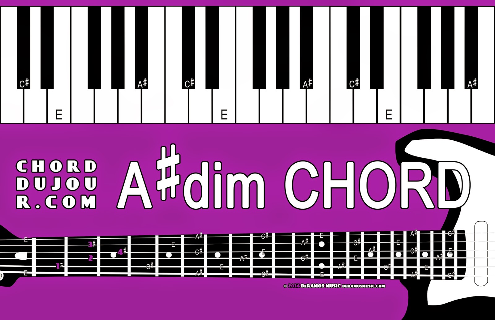 Chord du Jour: Chord "Deux" Jour Challenge: A#dim and Bmaj7