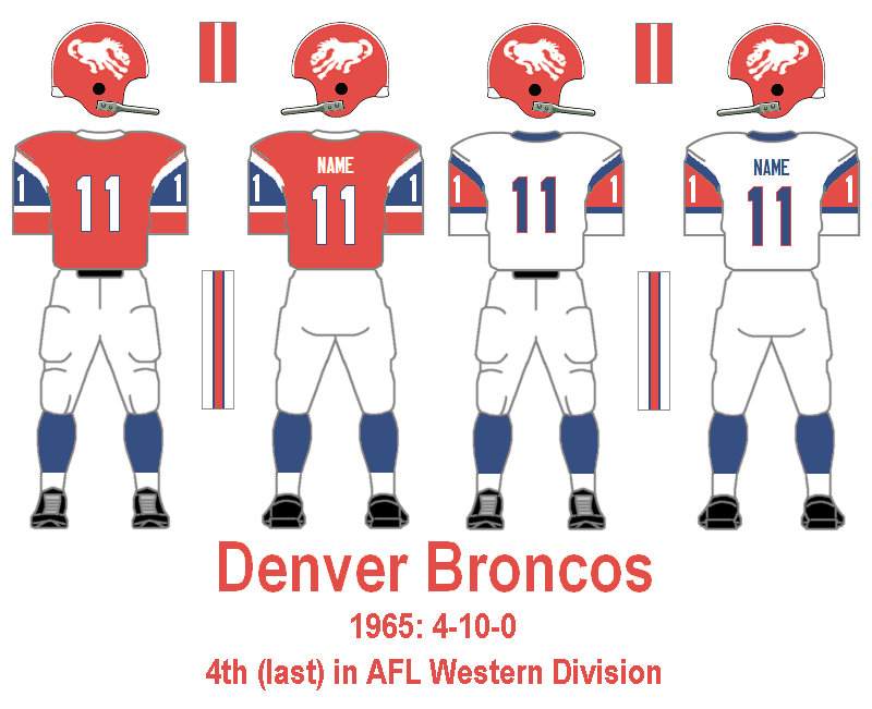 Bill's Update Blog: 1965, 67-77 Denver Broncos