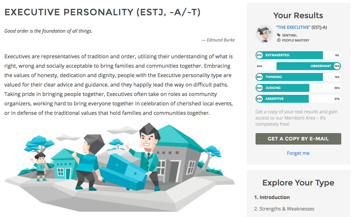 Personality Test: Myers-Briggs ESTJ "The Executive" | JohnnyFD.com ...
