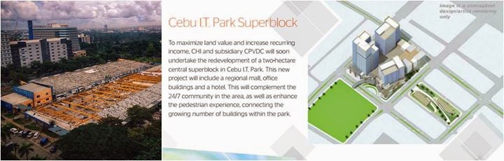 Cebu IT Park Superblock - Central E-Office Ready: Mall, Hotels and ...