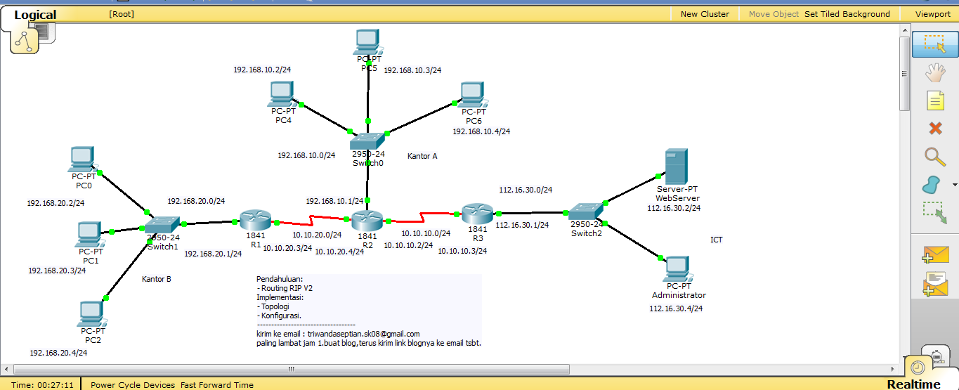 Implementasi Topologi dan konfigurasi RIP v2 | Batosai_Xp