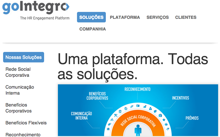 GoIntegro recebe aporte de US$ 5 milhões ~ Fusões & Aquisições