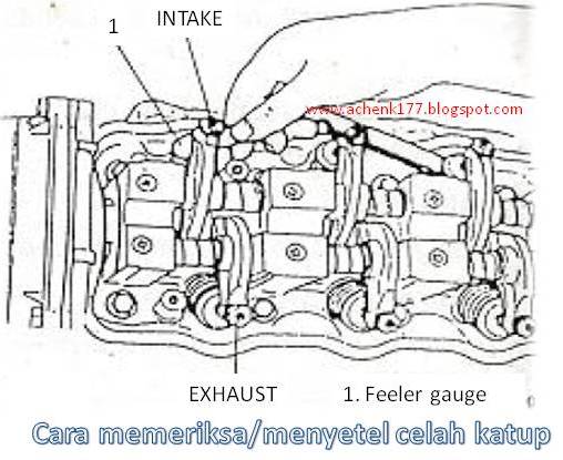 GrageBadak4Wheel Drive: Stel Klep Engine Suzuki F10A