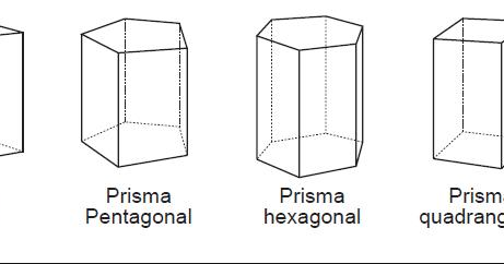 Leoni R. Dantas: Prisma - Figura Geométrica