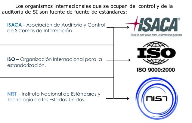Auditoría Informática: Estándares