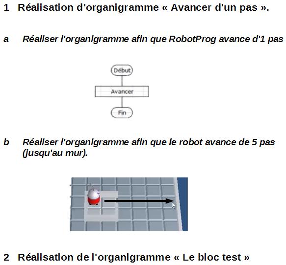 Technologie au collège Croix Maître Renault: Robot Prog