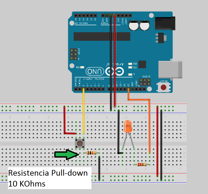 Arduino y solo Arduino - Todo lo que necesitas lo encontrarás aquí.: El ...