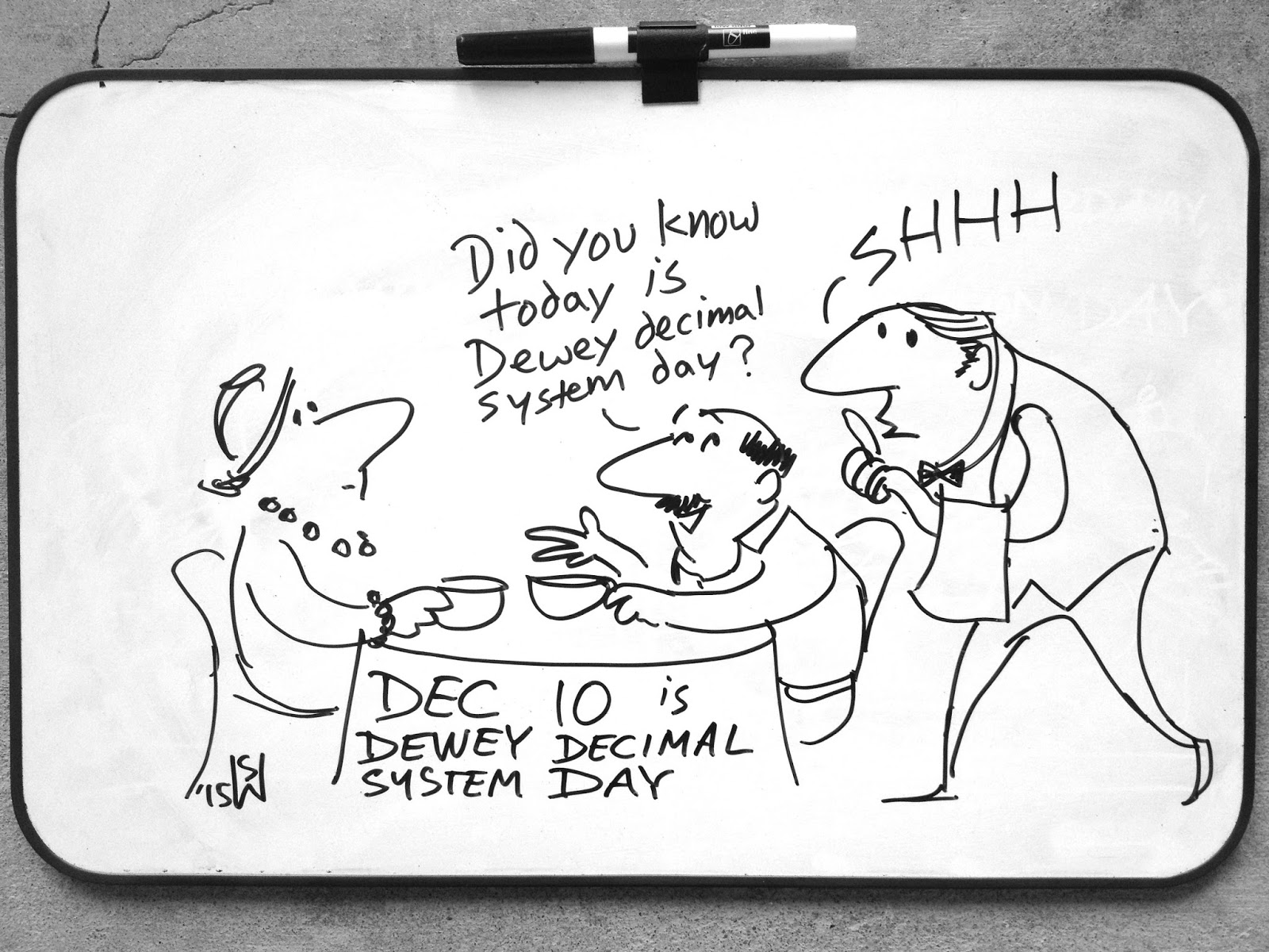 Globspot: December 2015