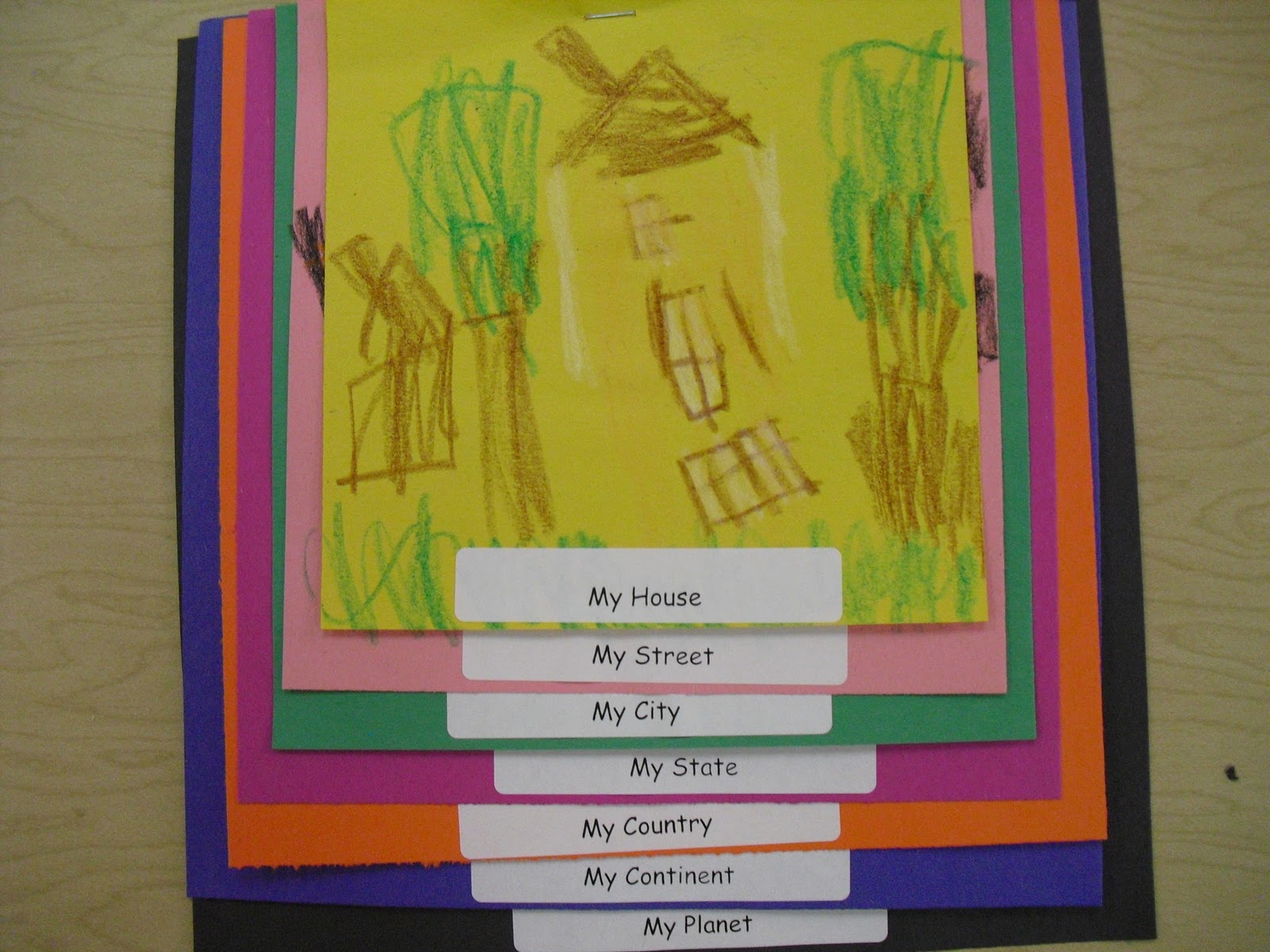 Mrs. Cates' Kindergarten: Maps