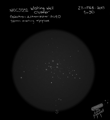 Polluted Skies stargazing: NGC 3532, Wishing Well Cluster
