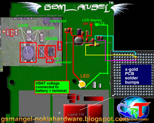 BLOG JUSTO ANAK SERDANG BEDAGAI: trik jumper nokia 1280 all solusion