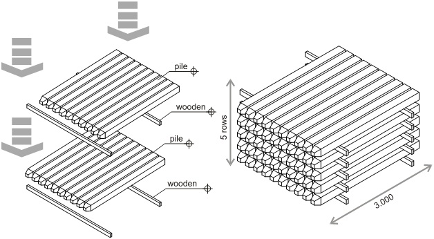 #Method of Construction River: CONSTRUCTION METHOD OF PILE DRIVING WORKS