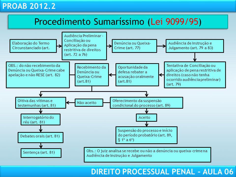 PASSEI EM DIREITO: Setembro 2018
