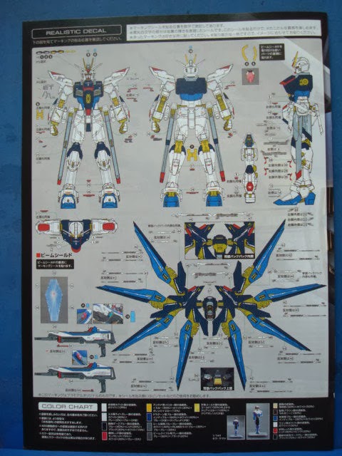 GUNDAM GUY: RG Strike Freedom - Preview Runners & Manual