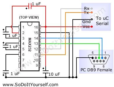 Modbus RTU Master tests with Arduino via RS232 Part 2 - PDAControl
