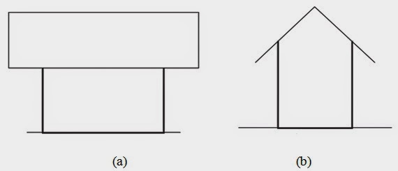 andreas surya: Konstruksi Atap ( Bagian-Bagian Atap Kayu)