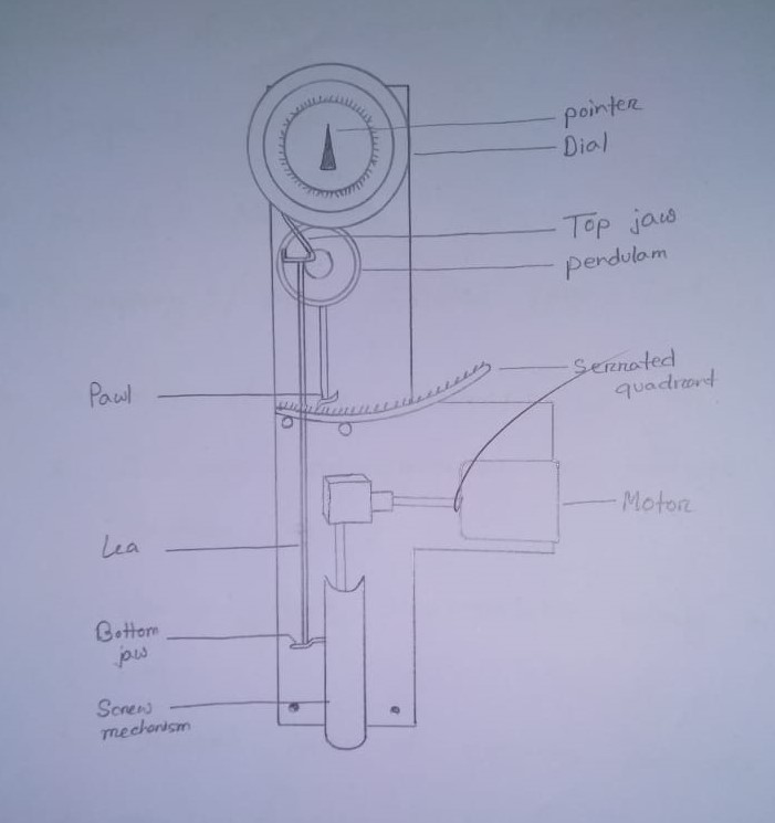 PCIU Textile Hunt: Determination of CSP Value of Cotton Yarn by Lea ...