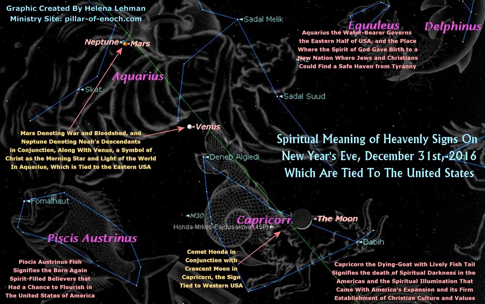 Pillar Of Enoch Ministry Blog New Year s Eve 2016 Celestial Sign pillar-of-enoch-ministry-blog-new-year-s-eve-2016-celestial-sign