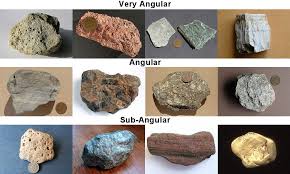 Pengertian dan Tekstur Batuan Sedimen Klastik | NuraniGeo Blog