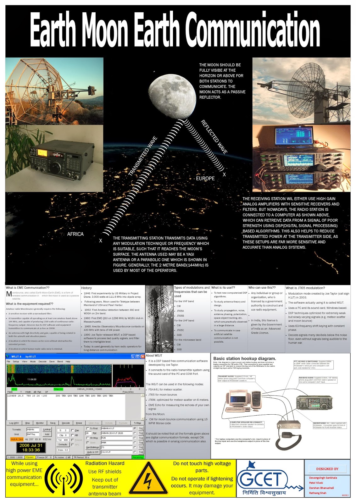 Devang's Tech Blog: Making hassle-free posters in Microsoft Office ...