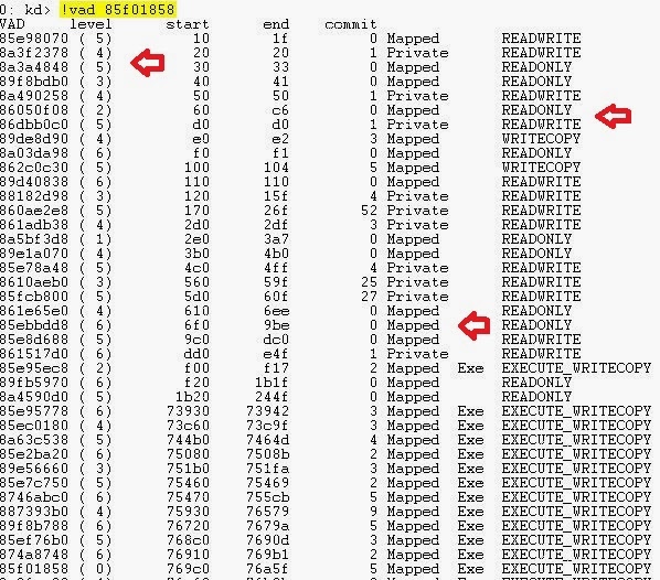 BSODTutorials: Virtual Address Descriptors (VADs) - !vad
