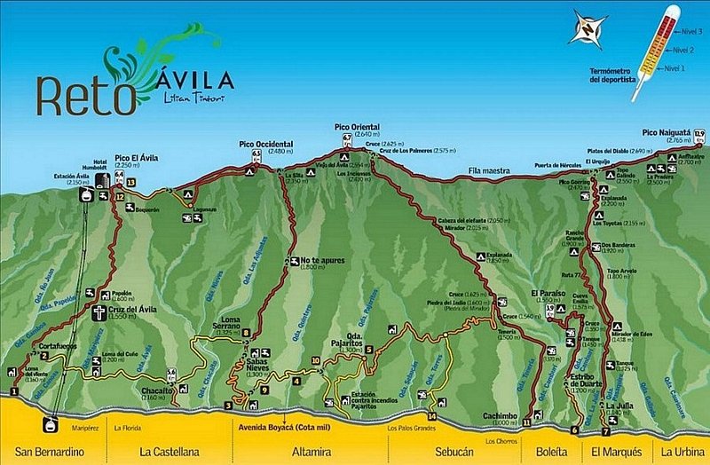 Trazando la Ruta de la Aventura: El Avila Mapas de Rutas y Caminos