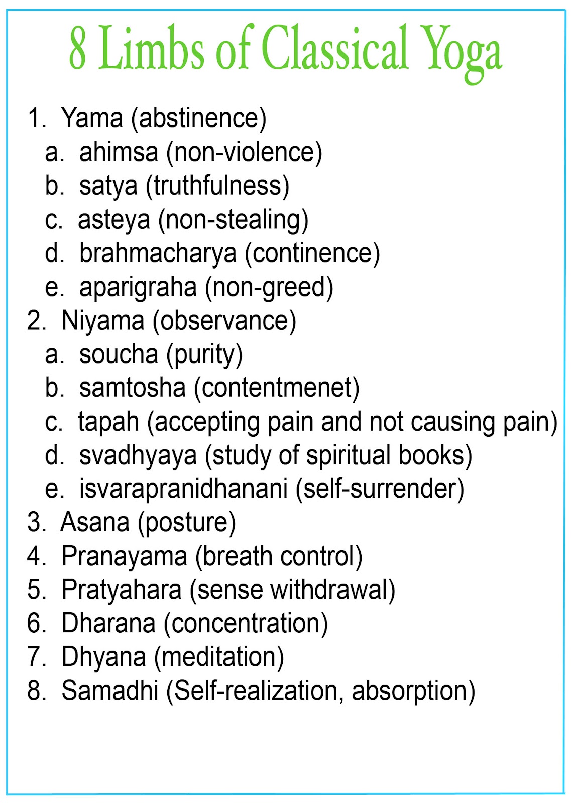 Global Holistic Motivators: The eight limbs of Yoga