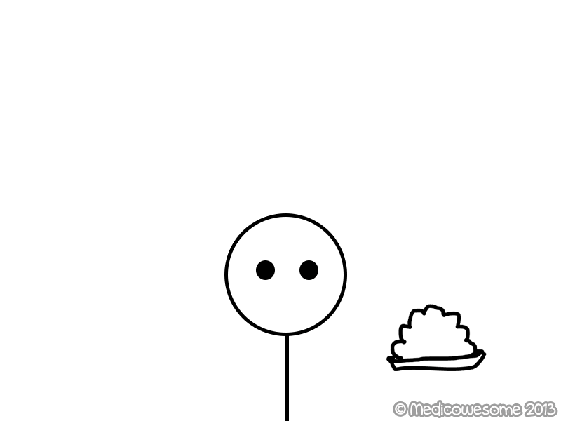 Medicowesome: Competitive and non competitive inhibitors simplified