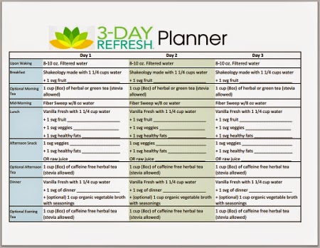 Bunnies and Eggs and Peeps...Oh My! · You Like New