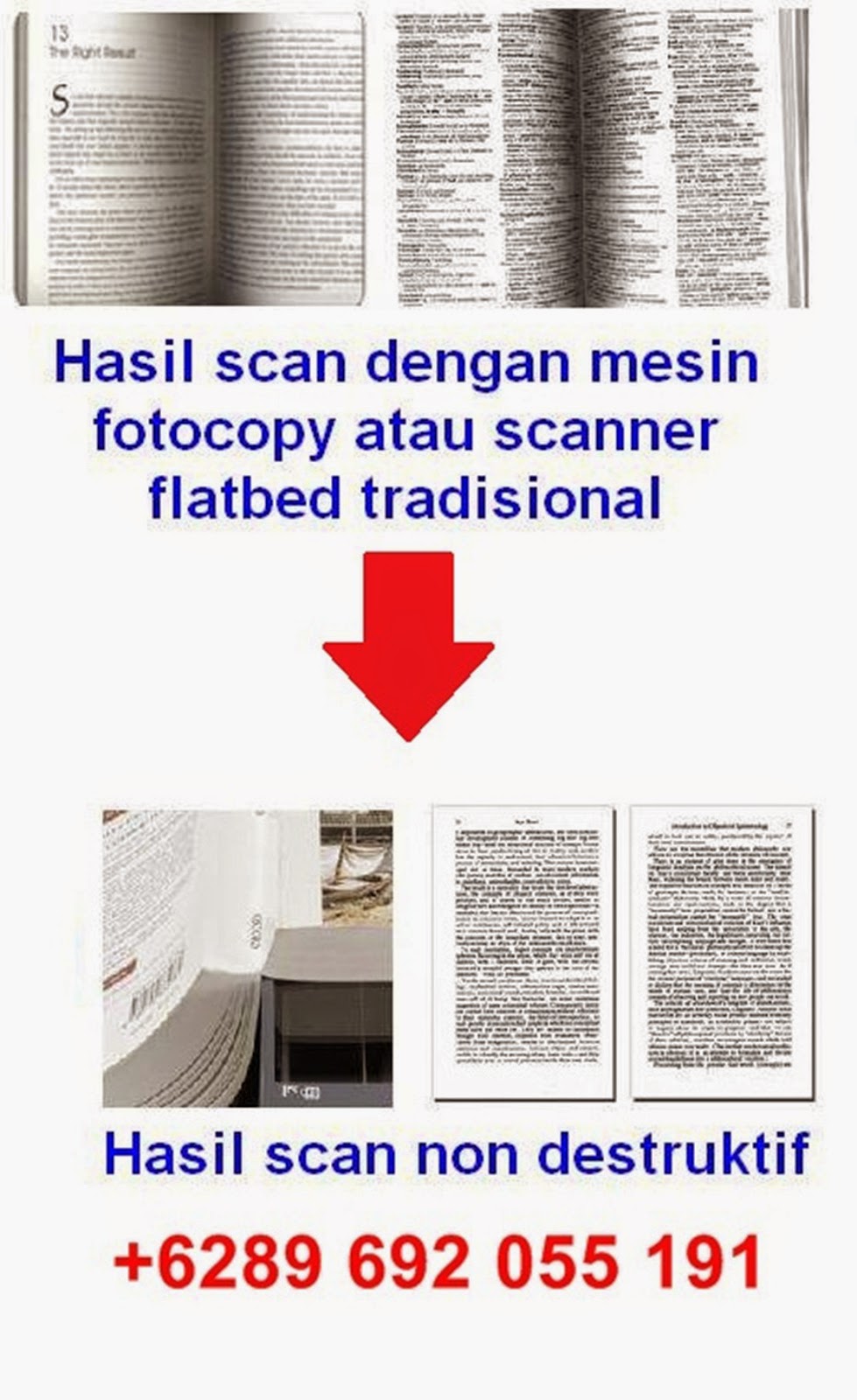 Jasa Scan STNK Dokumen Buku dll Purbaingga Purwokerto