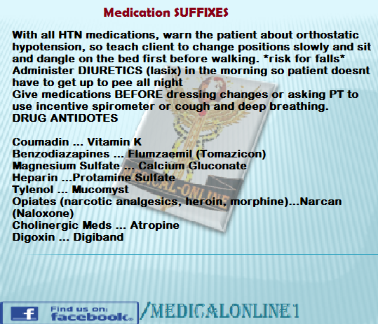Medication SUFFIXES - Medical-Online