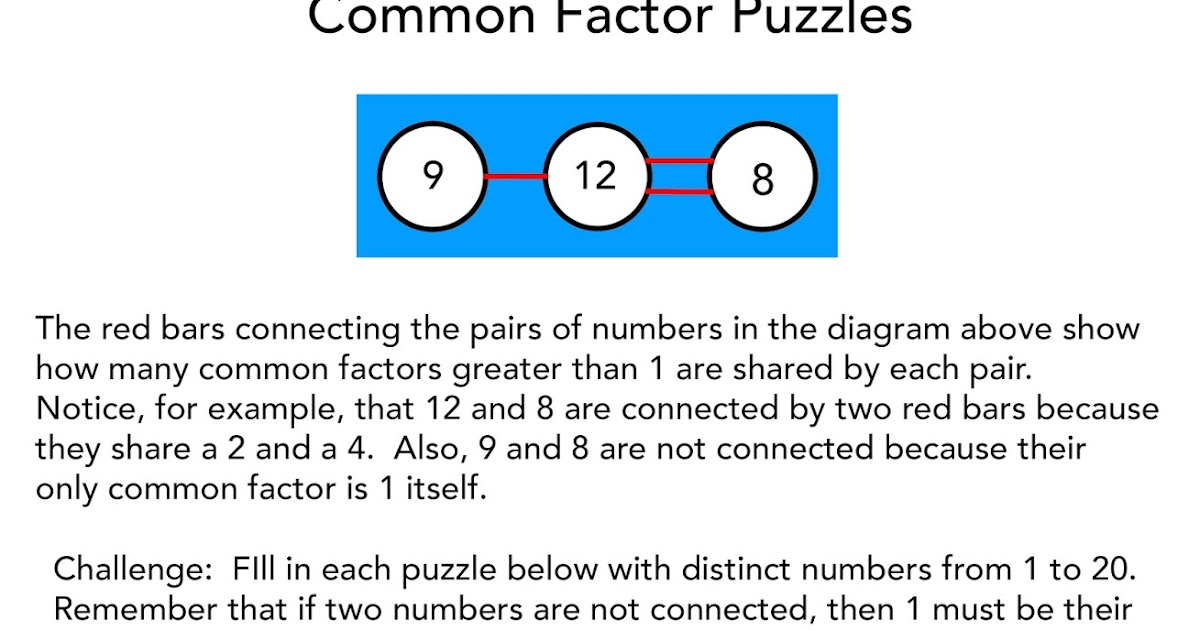 1001 Math Problems: Common Factor Puzzles