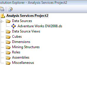 Data Science, Database, AI Startups and Domain Learning's (Video-Image ...
