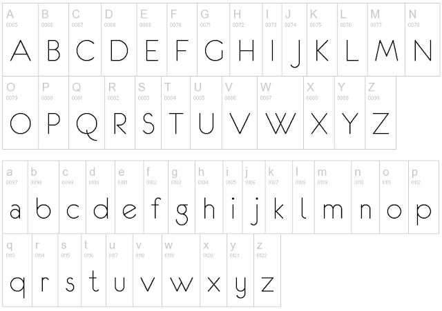 6 Beautiful San Serif Fonts for your Websites or Publication