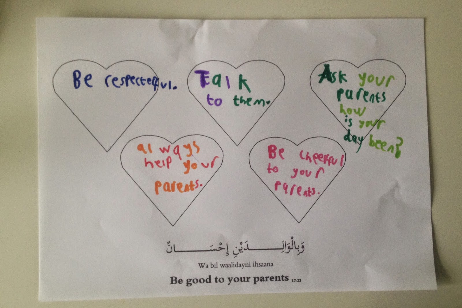 Kindness To Parents In Islam