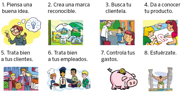 TERCER CICLO: ÚLTIMA TAREA_PROYECTO_CREAMOS NUESTRA PROPIA EMPRESA