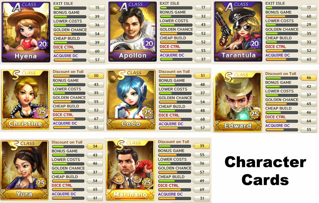 LINE Let's Get Rich Monopoly Guide: Character Cards