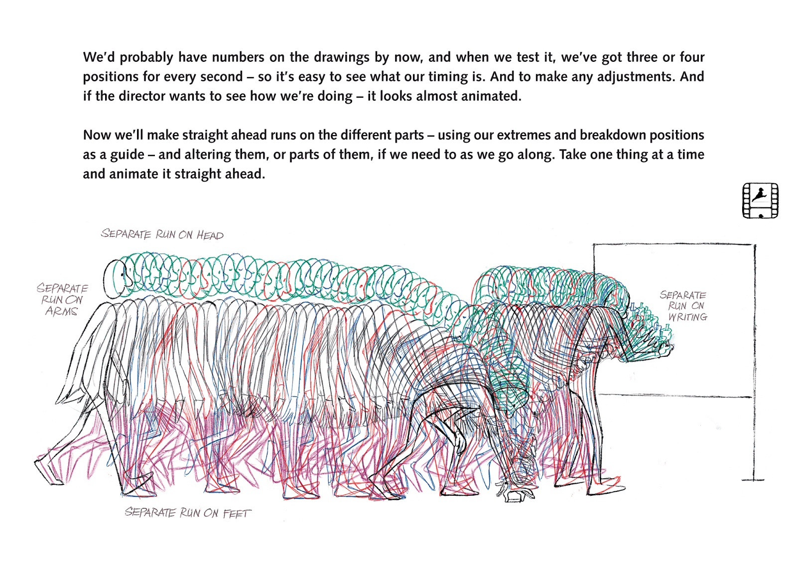 Jacob Romeo EDU Animation : Walk Cycles