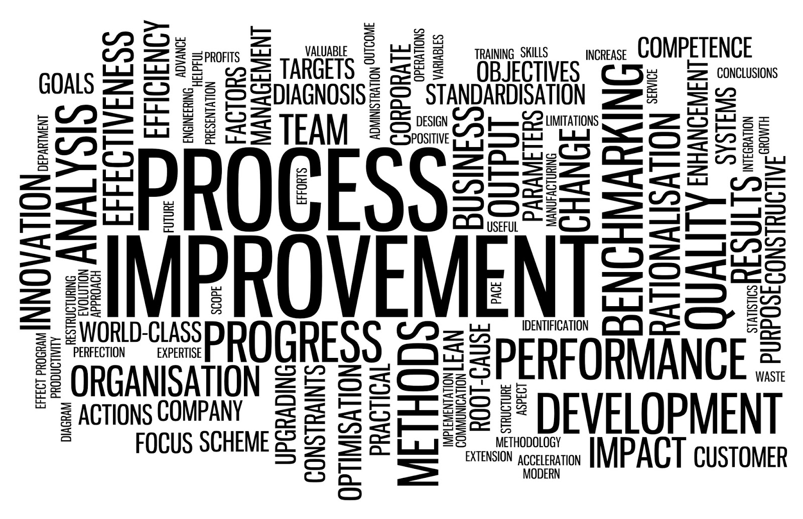 QUALITY AND PRODUCTIVITY FORUM: Handbook for basic process improvement