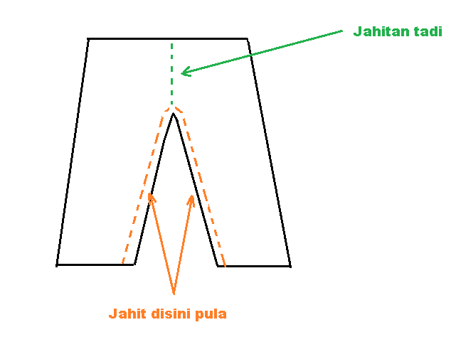 Dear Bella: Cara nak jahit seluar.