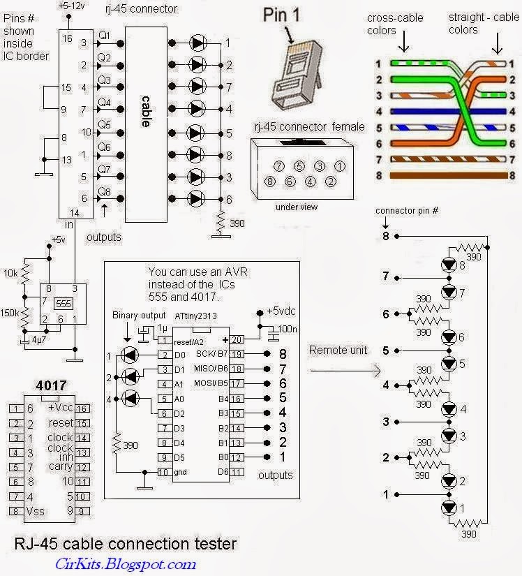 LAN cable tester - EveryDay Electronics