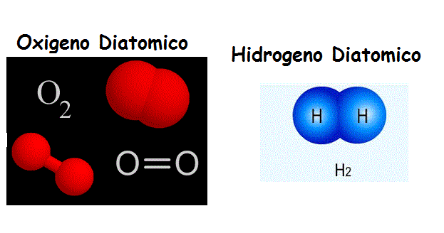 Elementos Diatómicos