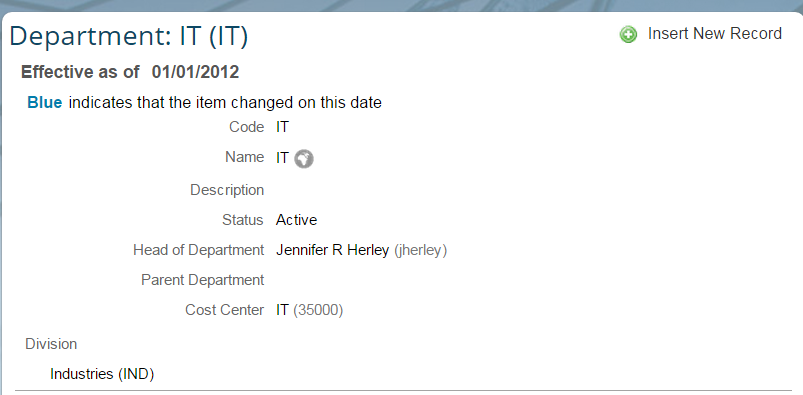 Raghav SAP HR/HCM / SuccessFactors: Foundation Objects / Foundation ...