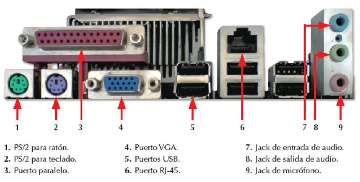 dani pqpi informatica: Conectores y buses externos