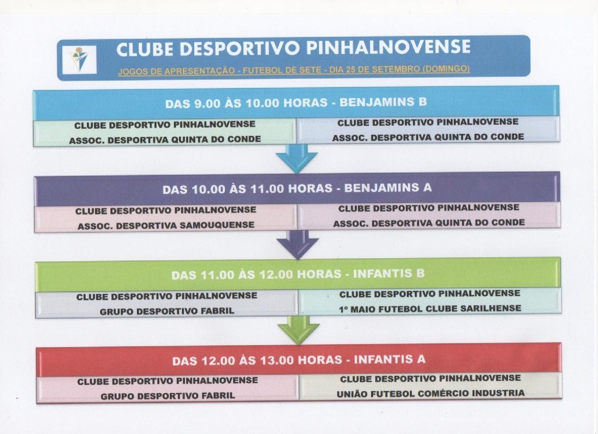 Pinhalnovense apresenta as suas equipas de Futebol de 7 | FUTEBOL NA ...