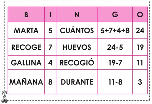 DESARROLLO SECUENCIAS DIDACTICAS: APRENDO A RESOLVER PROBLEMAS ...