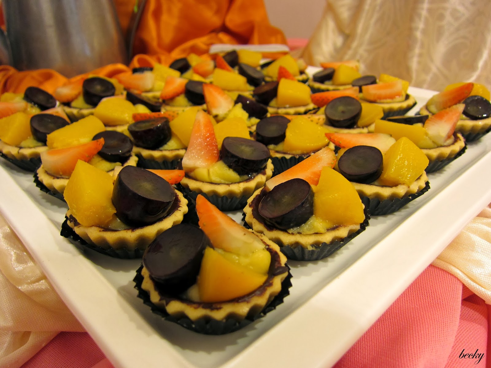 English High Tea Party with fabulous Butterflies | Becky-Wong