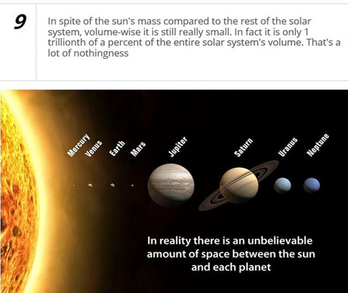 Chuck's Fun Page 2: Solar system trivia (25 images)