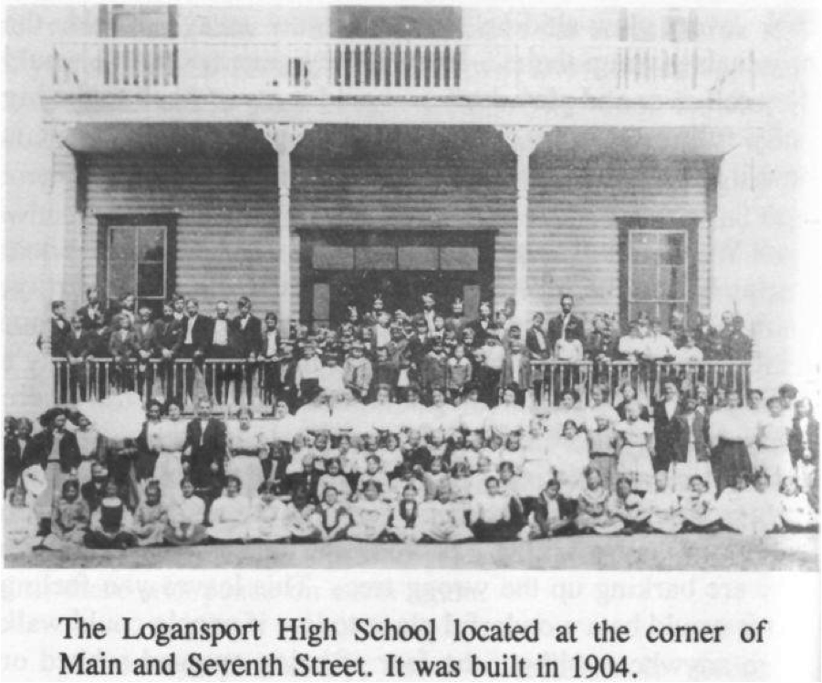 LOGANSPORT -- OUR TOWN: ANNOUNCING THE ORGANIZATION OF THE LOGANSPORT ... LOGANSPORT -- OUR TOWN: ANNOUNCING THE ORGANIZATION OF THE LOGANSPORT ...